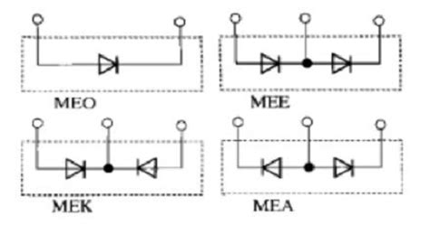 Diode Basis Symbol Types And Applications Utmel