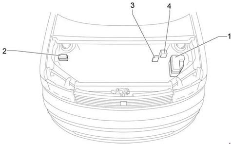 Scion Xb 2004 2007 Fuse Box Diagram