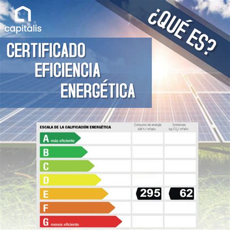 Certificado de Eficiencia Energética lo que debes saber