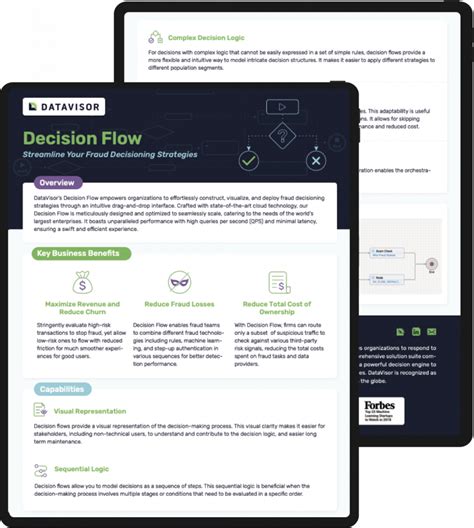 Product Sheet Decision Flow