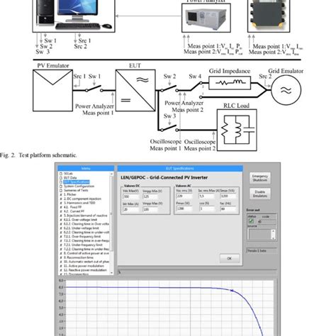 Proposed Software Gui Download Scientific Diagram