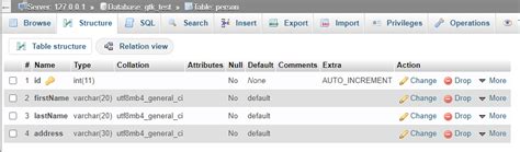 Php Lumen The New Record With Default Values Was Added To Database