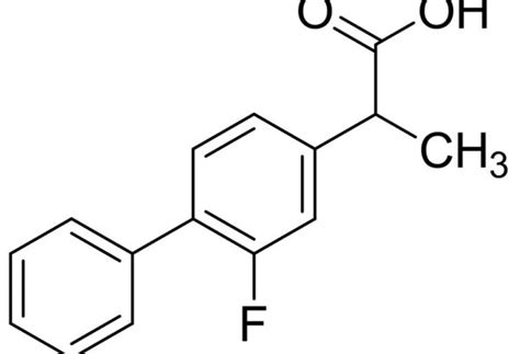 Flurbiprofen Bioruler