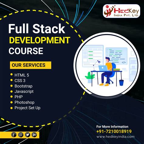 sandeep yadav on linkedin fullstackdevelopment codingbootcamp techskills webdevelopment…