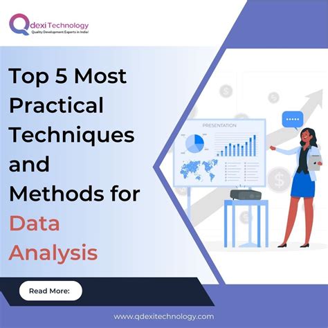 Qdexi Technology On Linkedin Dataanalysis Bigdata Analytics Datavisualization Datainsights