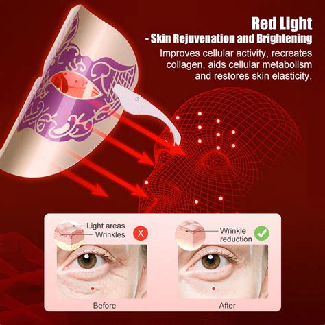 Badu Bg 36 Light Led маска за лице Подмладяване на кожата Фототерапия Грижа за лицето Красота