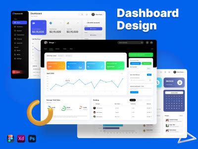 Saas Dashboard Design CRM Web App And Admin Panel UI UX Design In Figma Upwork