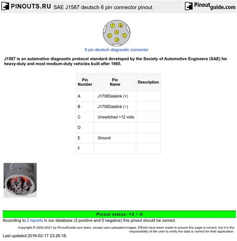 [diagram] Wiring Diagram For 6 Pin Connector Mydiagram Online