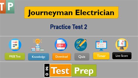Journeyman Electrician Exam Practice Test 2022