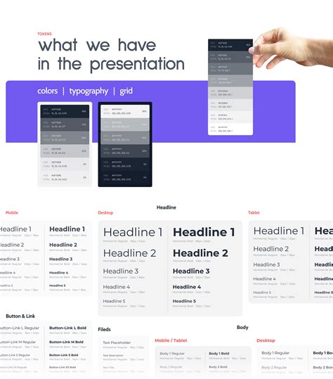 Ui Kits On Behance