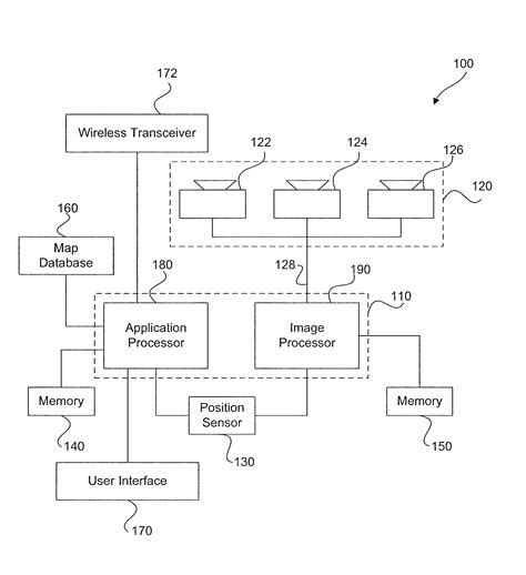 Vehicle Infrastructure Communication Patented Technology Retrieval Search Results Eureka Patsnap
