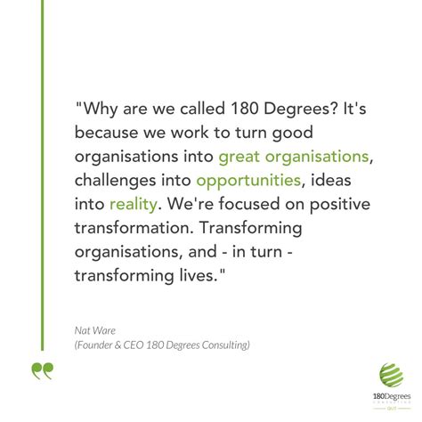 180 Degrees Consulting Qut On Linkedin Qut 180dcqut 180dc Qutconsulting Qutbusiness
