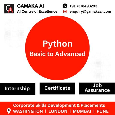 Gamaka Ai On Linkedin Gamakaai Python Training Pythonprogramming