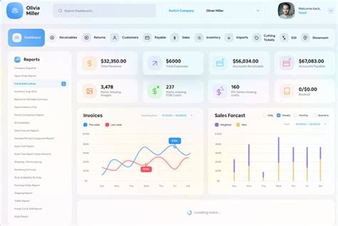Do Web Based Software Developer System Inventory Crm Erp Saas App Lms Mlm By Finaldtech