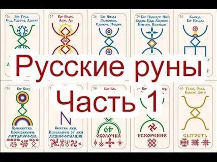 Таблица Русских Рун Фото — Фото Картинки