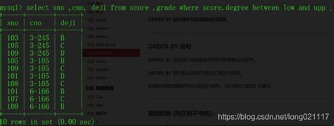 Mysql 查询练习 （含答案）mysql查询练习题 Csdn博客