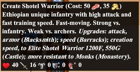 In Game Typeface Inconsistent Letter Spacing And Italics Slant R Aoe