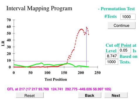 Ppt Interval Mapping Powerpoint Presentation Free Download Id3721034
