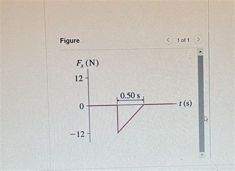 Solved A 2 5 Kg Object Is Moving To The Right With A Speed