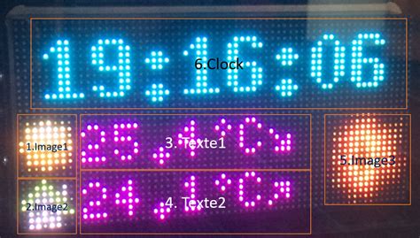 [tuto] afficheur à matrice leds rgb sur rpi avec api discussions