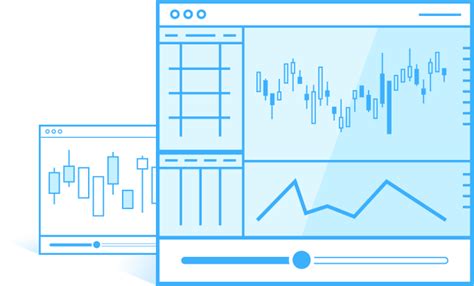 TC2000 Tutorial Videos