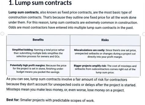 Ahmed Badawy On Linkedin Ahmedbadawy Contrct Types Constructions
