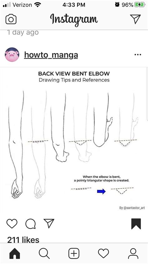 Pin By Mimo On Artistic Drawing Tips Howto Map