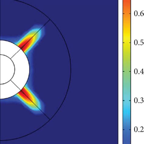 Pressure Variation Curves Of Thermally Driven Fracturing And Hydraulic