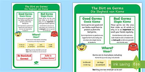Germs A4 Display Poster Teacher Made Twinkl