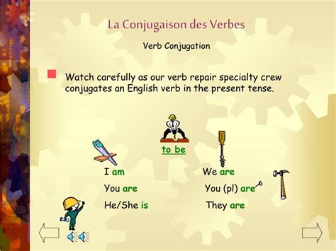 Ppt Putting It Together An Er Verb Assembly Kit Powerpoint
