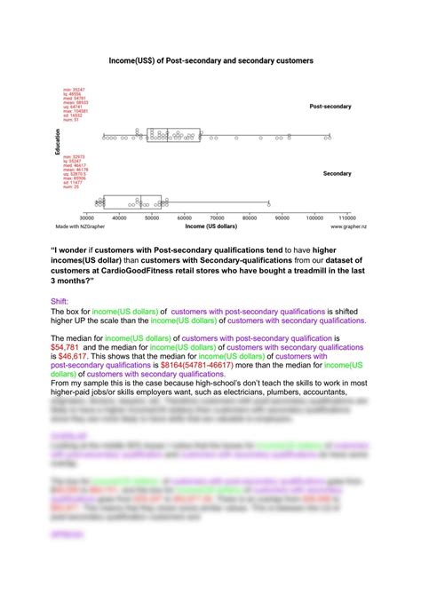 As91035 Multivariate Internal Ncea Level 1 Mathematics And Statistics