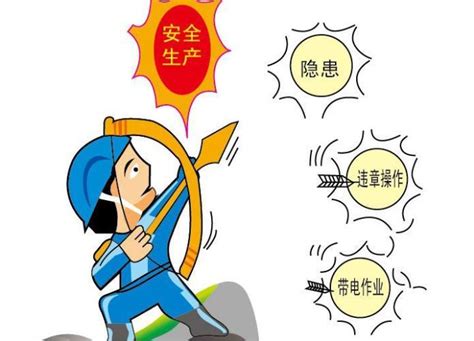 安全生产管理中常见的名词解释 知乎