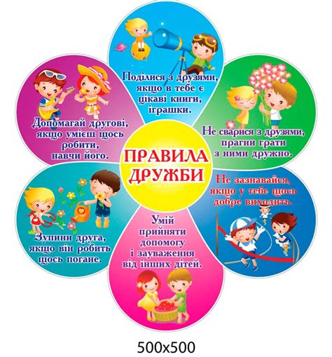Стенд Правила дружбы Цветочек купити недорого в Україні Ціна на стенди