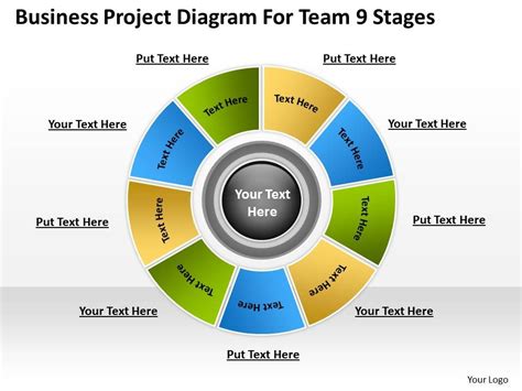 Team Workflow Template