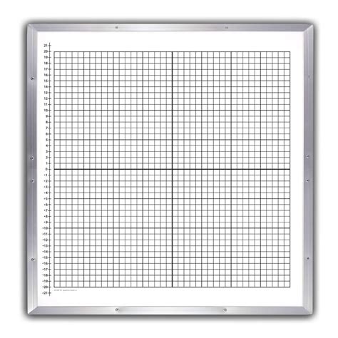 4 X 4 X And Y Graph Coordinate Whiteboard Bold X And Y Axis Horizontal Axis Numbered 7 3 To