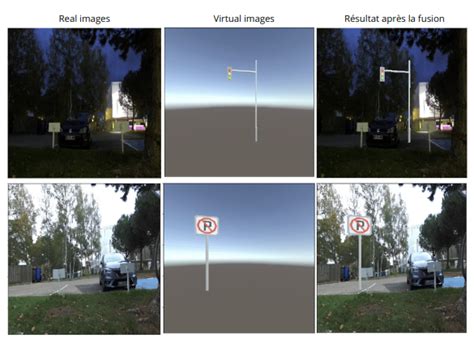 Tests Avec Des Images Virtuelles Depuis Unity3d Download Scientific