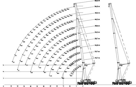 Crane Design And Sections