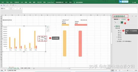 Excel图表之【柱状图条形图）】 知乎