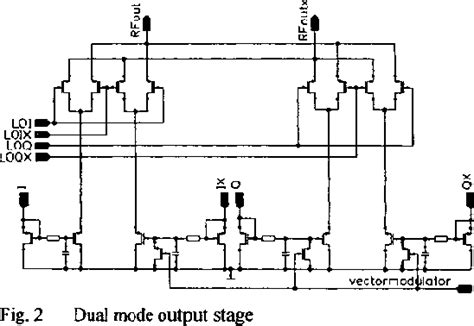 Figure 2 From A Cmos Quad Band Spl Sigmaspl Delta Transceiver For