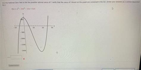 Solved Use The Rational Zero Test To List The Possible