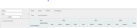 Pivot Table Js Subtract Two Column Values Issue Nicolaskruchten Pivottable Github
