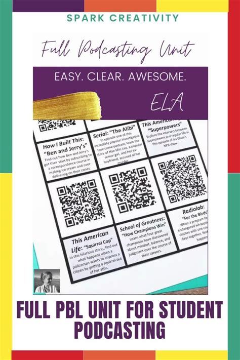 220 Project Based Learning Ideas For English Teachers In 2024 Project