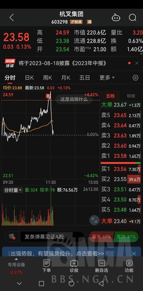 卧槽杭叉 NGA玩家社区