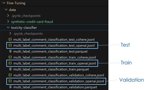 Exercise Prepare And Tune O Gen AI Guide