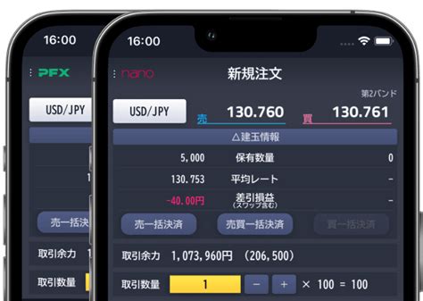 スマートフォン用 取引アプリ Fx・外貨両替のマネーパートナーズ 外為を誠実に