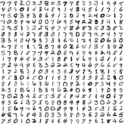 [python] แยกแยะภาพตัวเลขที่เขียนด้วยลายมือด้วยวิธีการเพื่อนบ้านใกล้สุด K ตัว บล็อกของ Phyblas