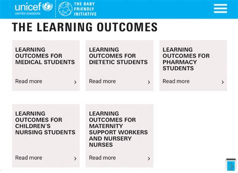 Nursing Learning Objectives Annex B Learnning Objectives And Session