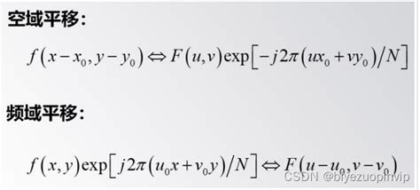 基于matlab的快速傅里叶变换实现matlab对函数进行傅里叶变换 Csdn博客