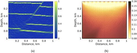 Reconstructed Reflectivity Model In The Proposed Vb Algorithm A