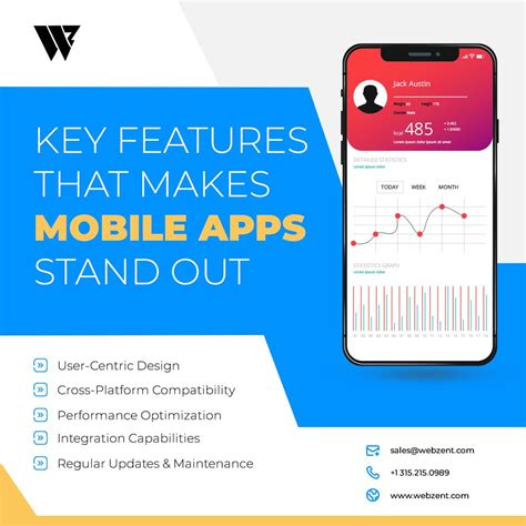Webzent Technologies On Linkedin Mobileappdevelopment Mobileapplicationdesign